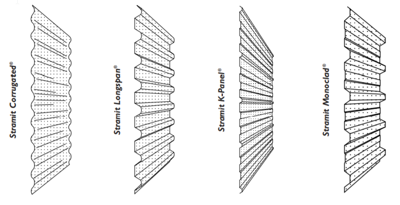 Stramit | Stramit® Acoustic Panel System