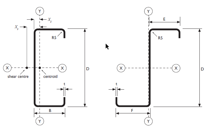 Stramit | Purlins & Framing | STEEL SELECT®
